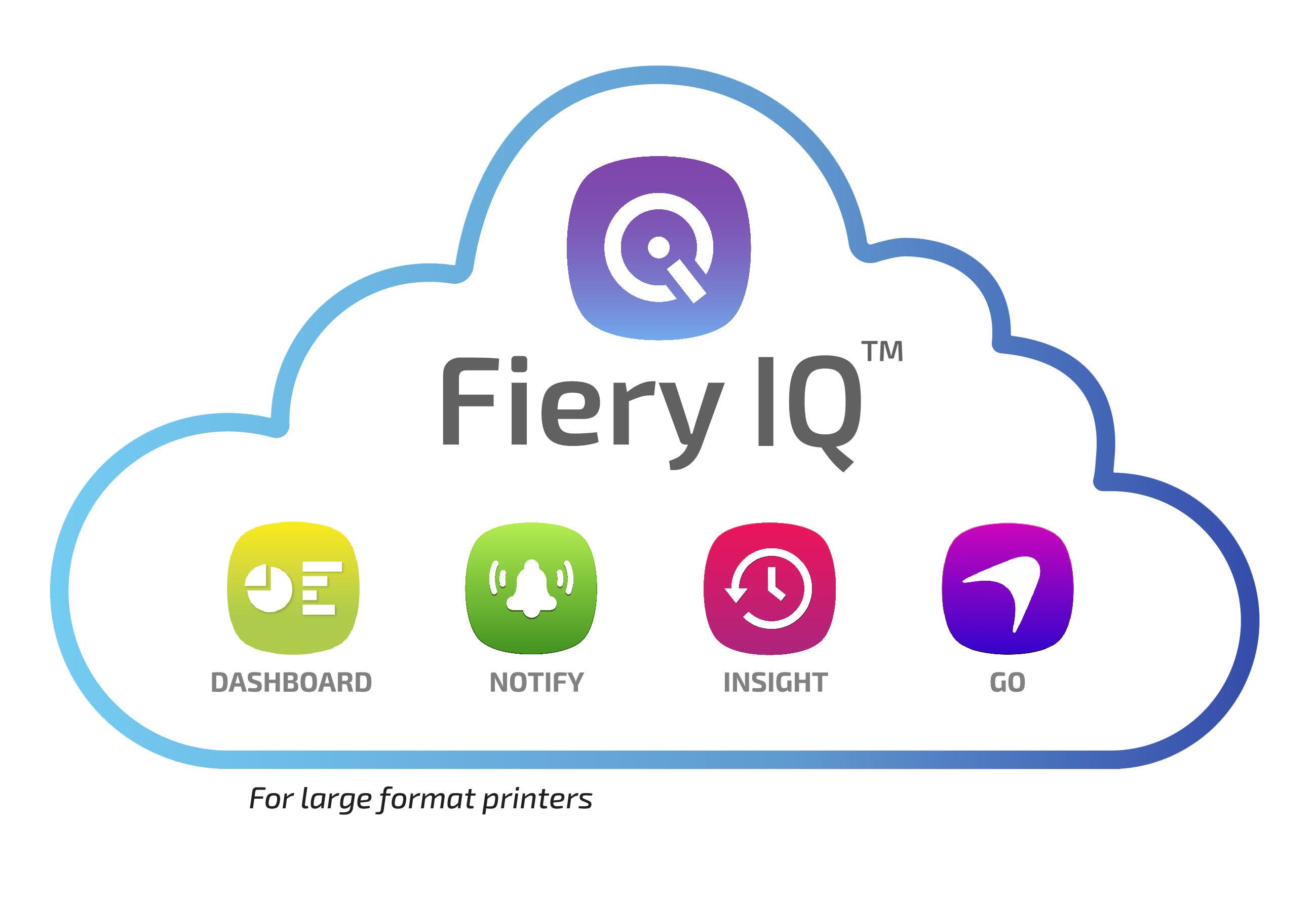 EFI Pro 33r | Roll to Roll LED Printer | Arrow Digital Pvt Ltd